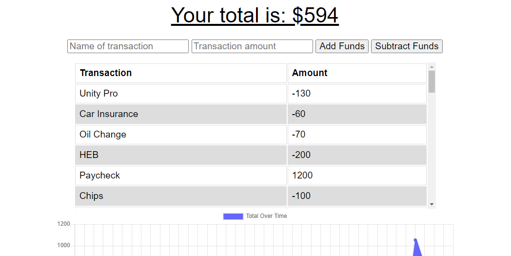 GitHub - shmoesolid/Budget-Tracker